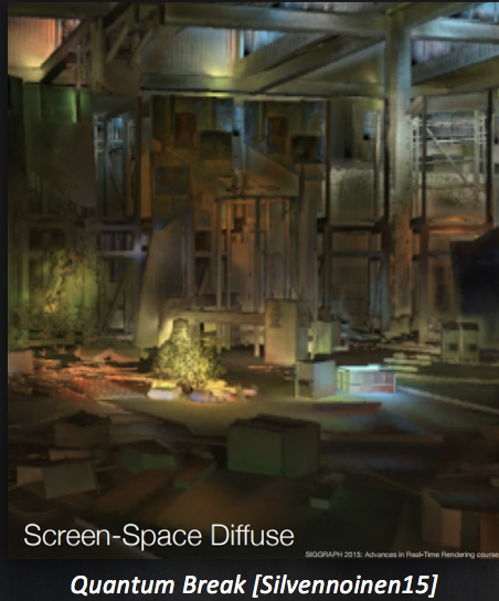 【SIGGRAPH2017】Past, Present and Future Challenges of Global ...