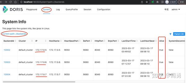 doris安装部署-通过docker部署doris集群 - 知乎