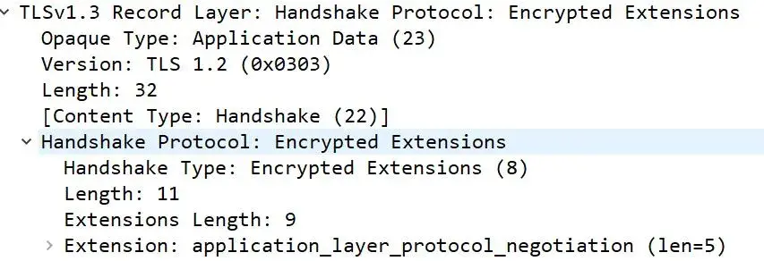 传输层安全协议TLS——协议解析 - 知乎