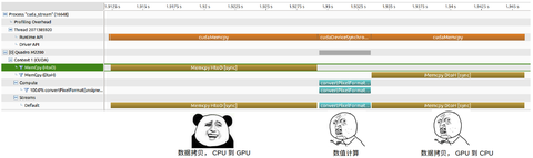 详解CUDA的Context、Stream、Warp、SM、SP、Kernel、Block、Grid - 知乎