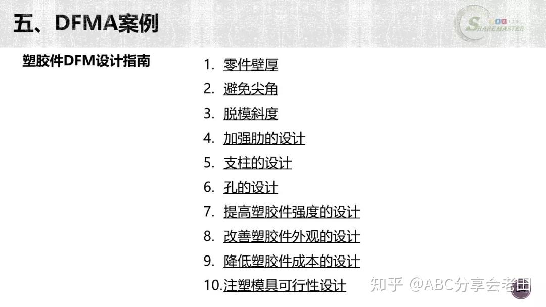 认识DFMA（面向制造及装配的产品设计） - 知乎