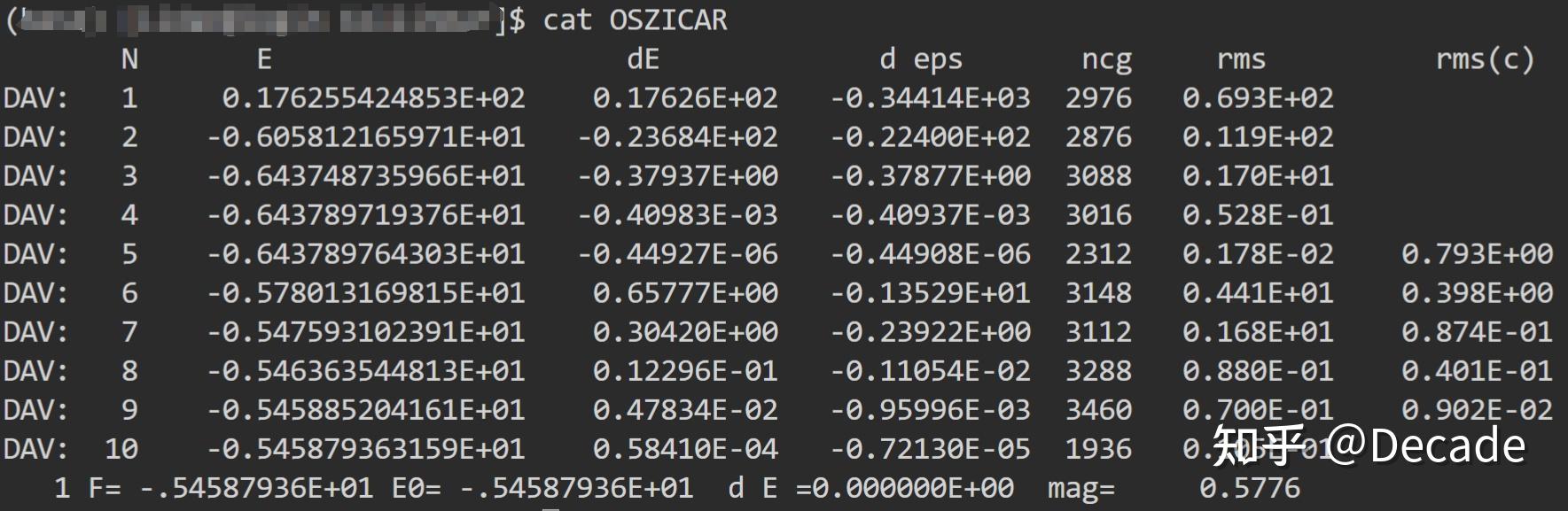 VASP从入门到入土：磁性专项训练(一) - 知乎