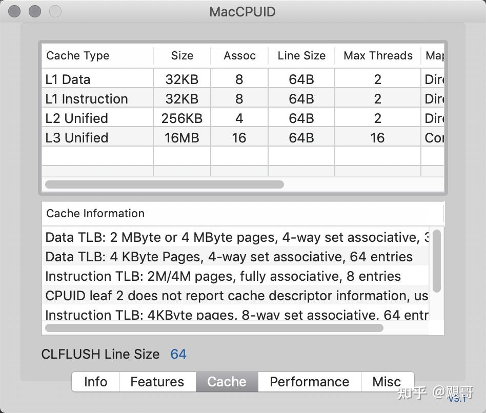 聊聊CPU缓存、伪共享与缓存行填充 - 知乎