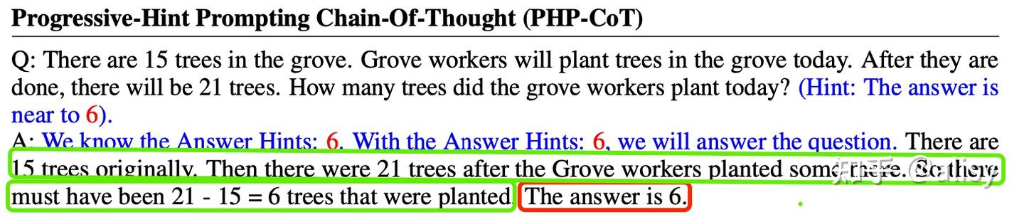 《Progressive-Hint Prompting Improves Reasoning in Large Language Models ...