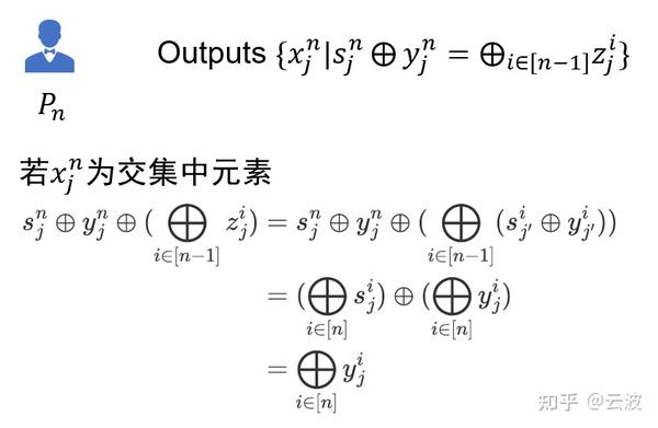 Simple, Fast Malicious Multiparty Private Set Intersection - 知乎