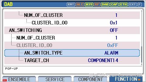 DAB Announcement高效测试方案及应用分析 - 知乎