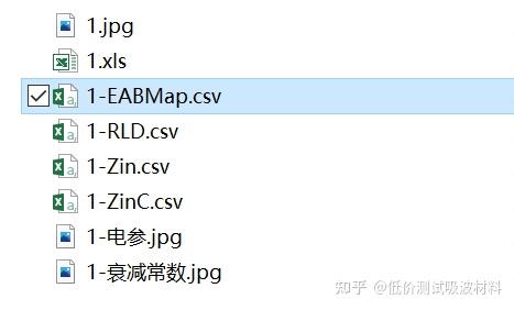 吸波材料中2D的RL图的绘制 - 知乎