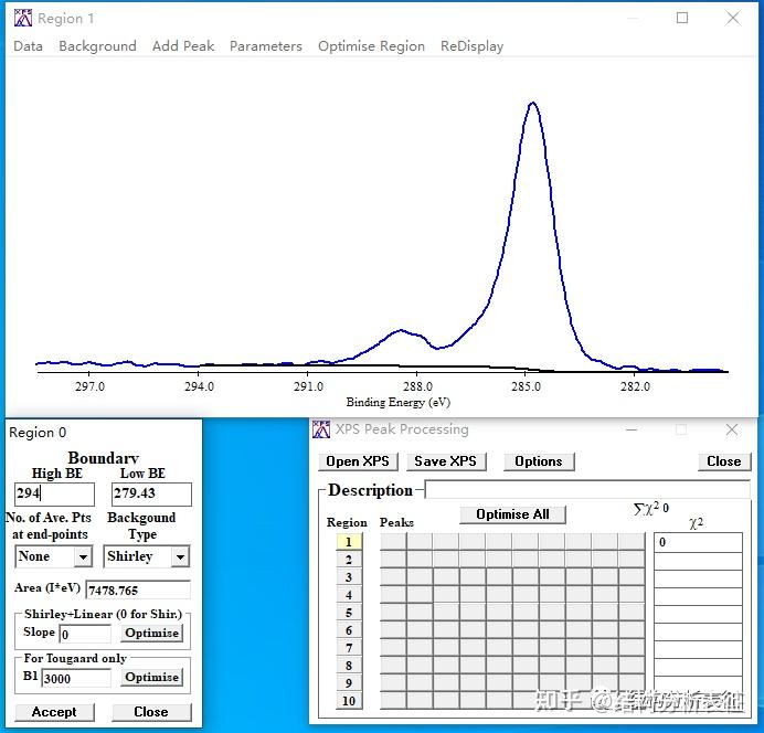 xps数据拟合软件xpspeak单峰拟合的基本操作 - 知乎