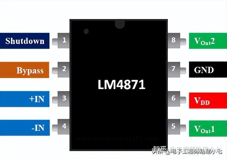 LM4871是什么芯片？LM4871引脚功能+电路图解，一文带你轻松搞定 - 知乎