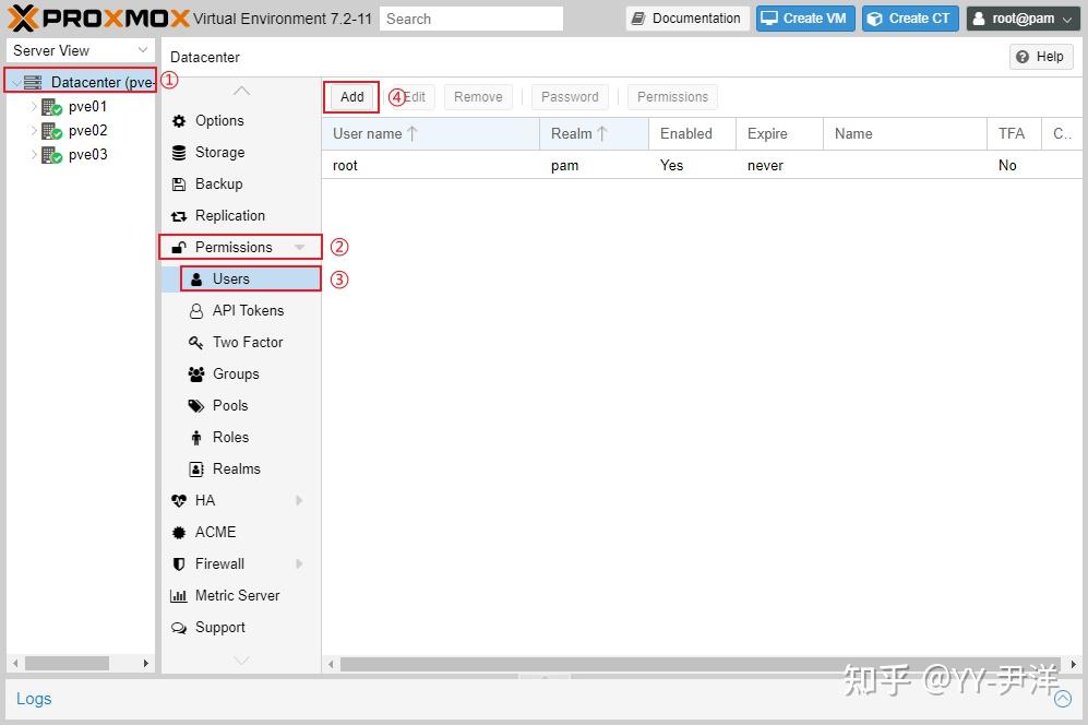 平替VMware？开源虚拟化管理平台Proxmox VE（十八）用户管理 - 知乎