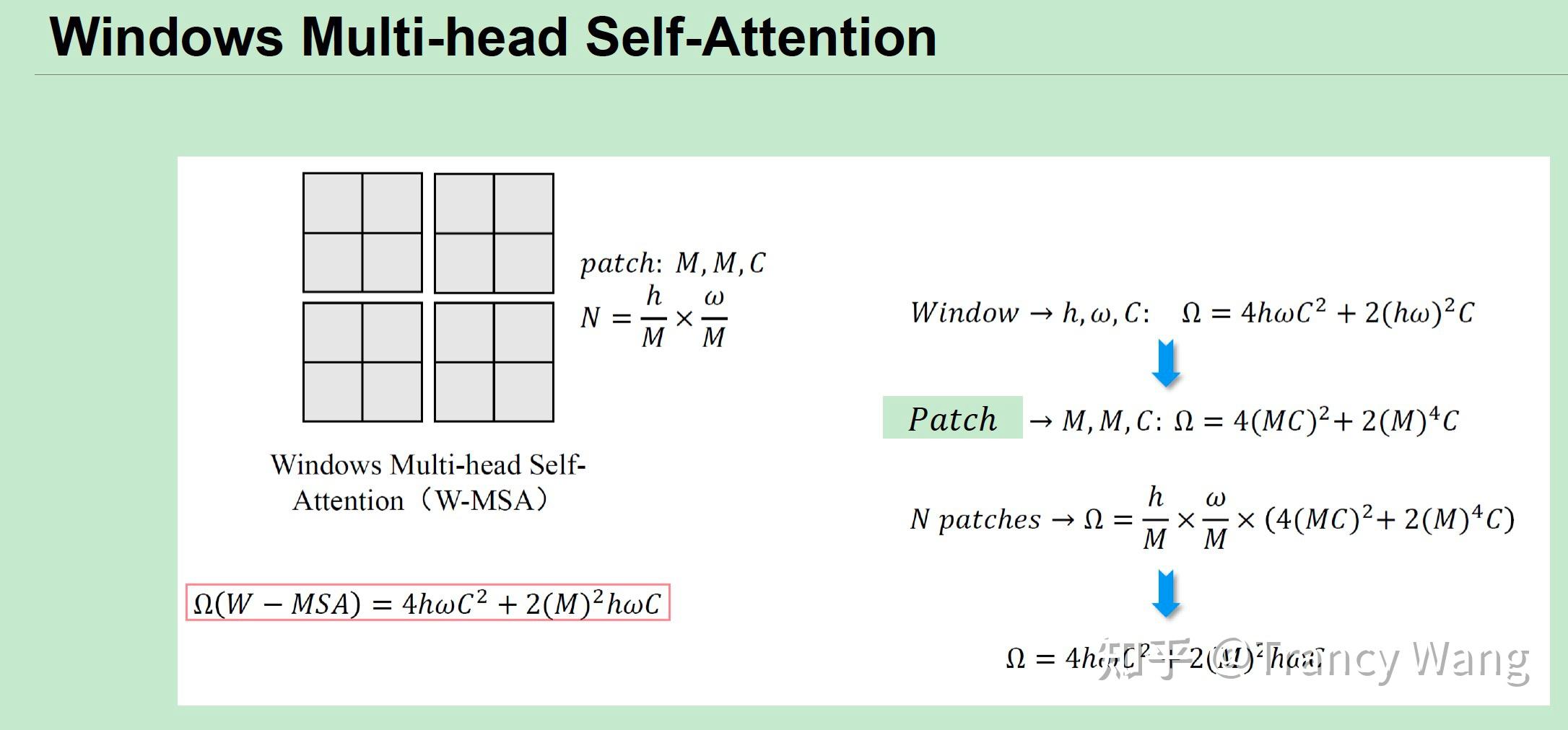 多模态论文解读前置之从ViT、Swin Transformer到SAM (二)- Swin Transformer - 知乎