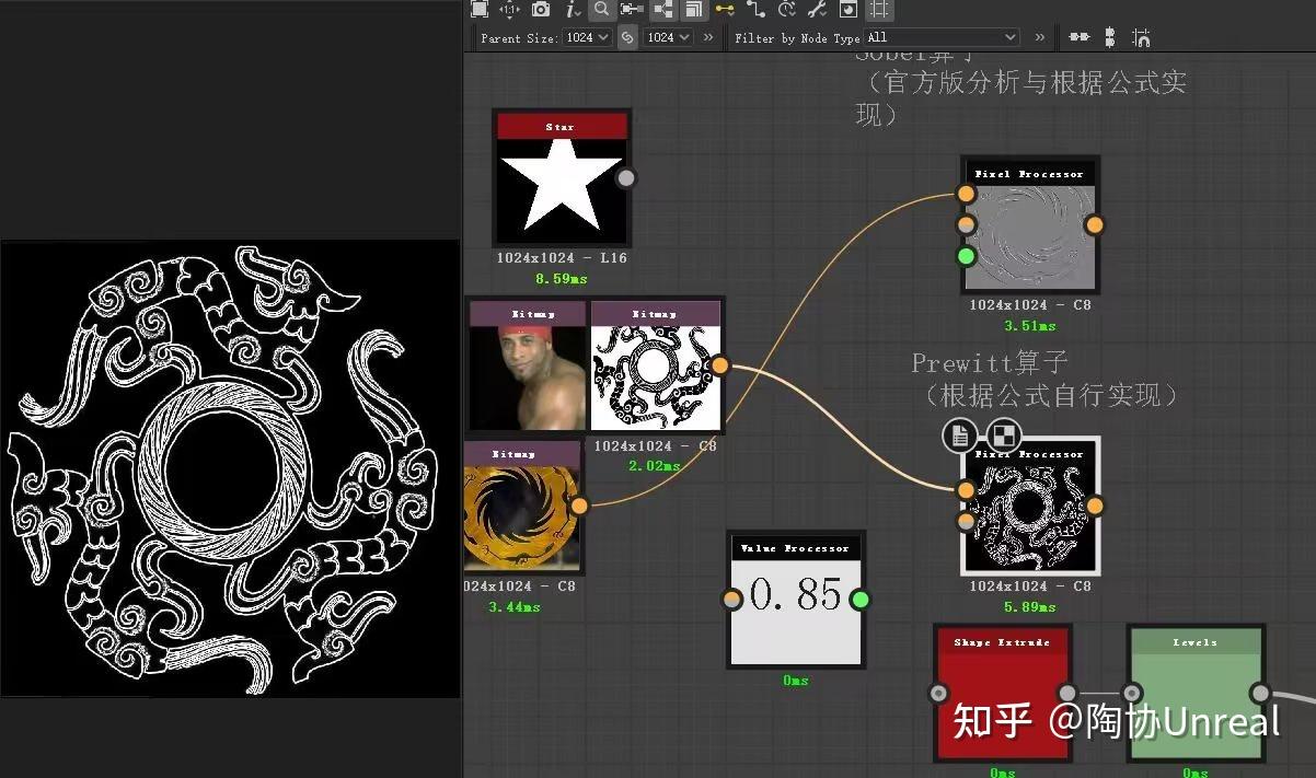旧日志 2022年11月23日 Prewitt算子实现 Substance Designer - 知乎