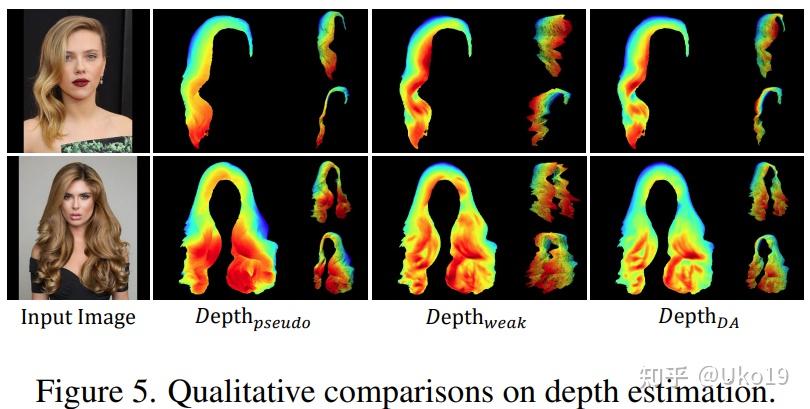 HairStep笔记 - 知乎
