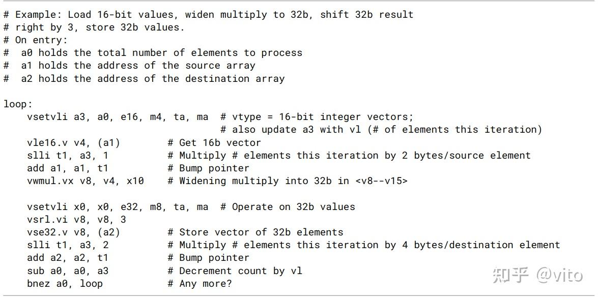 RISCV V扩展（二）Vector指令文档 - 知乎