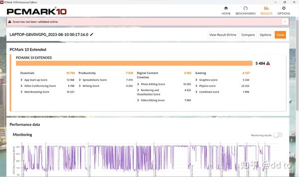 性能、屏幕、拓展性全面升级！高性价比商务全能本ThinkBook 14 2023评测 - 知乎