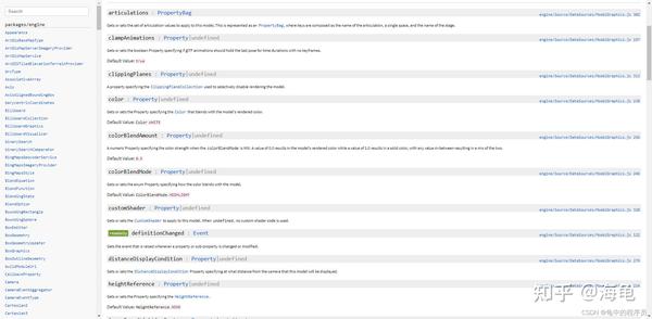 【Cesium学习（七）】Cesium对模型各种属性设置和修改 - 知乎