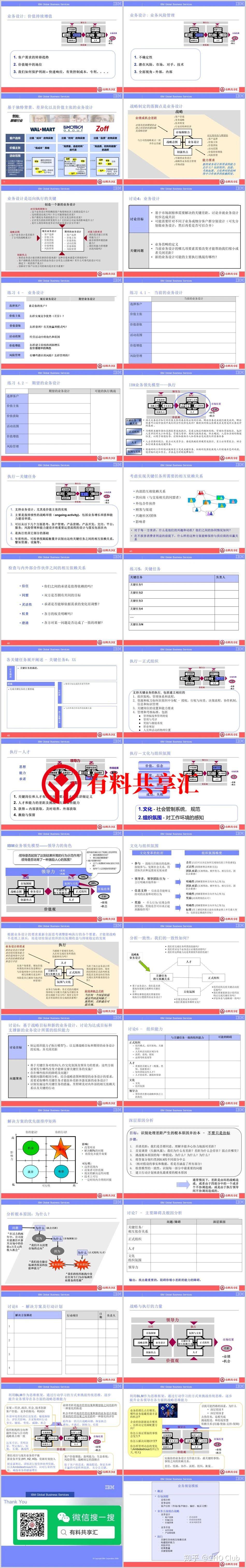 华为BLM是什么？有什么用？怎么用？（附BLM模型下载） - 知乎
