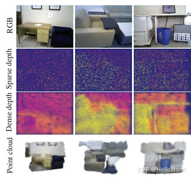 LCD: 2D-3D匹配算法 - 知乎