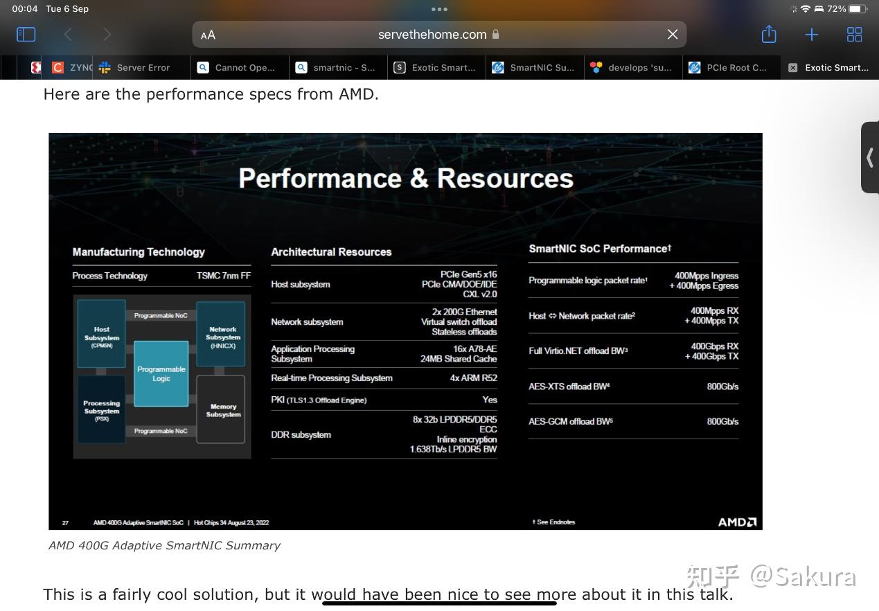 NOC 是否会塑造下一代FPGA架构 - 知乎