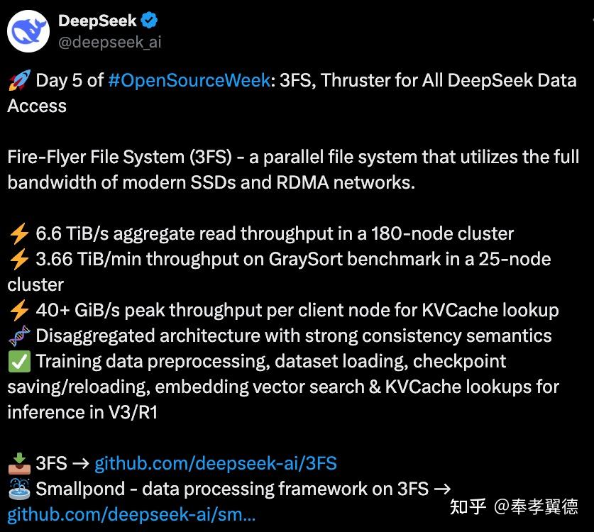 DeepSeek的3FS文件存储系统，主要功能和优势有这7点 - 知乎