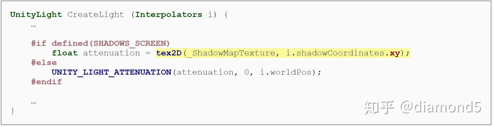 Rendering 7 Shadows - 知乎