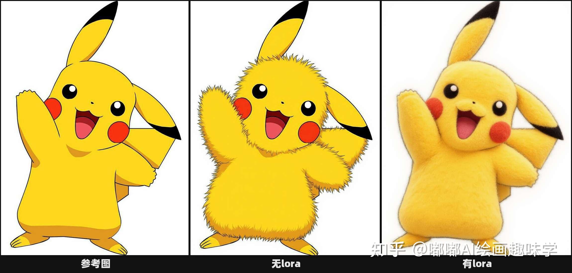 Kontext玩家必备！10个精选LoRA模型推荐：效果炸裂，生成稳如老狗！ - 知乎