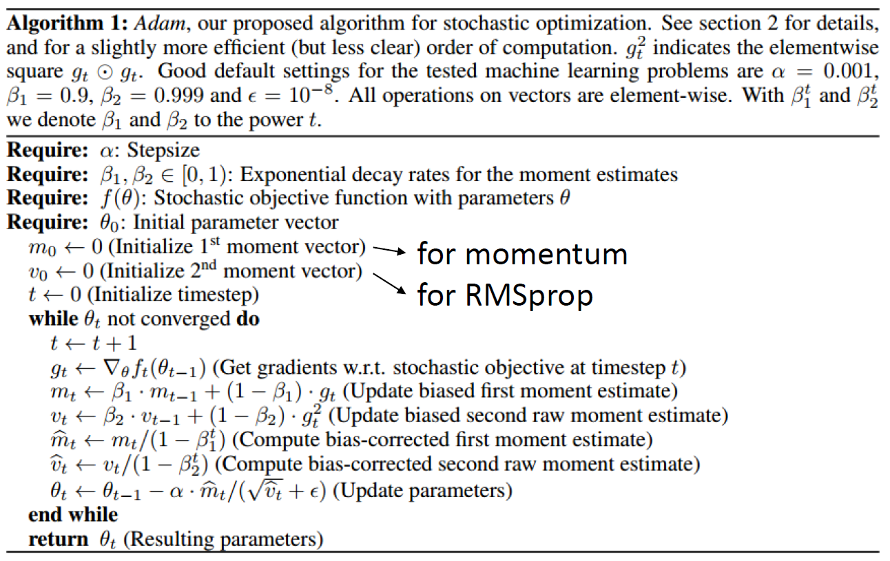 如何选择模型训练的batch size和learning rate - 知乎
