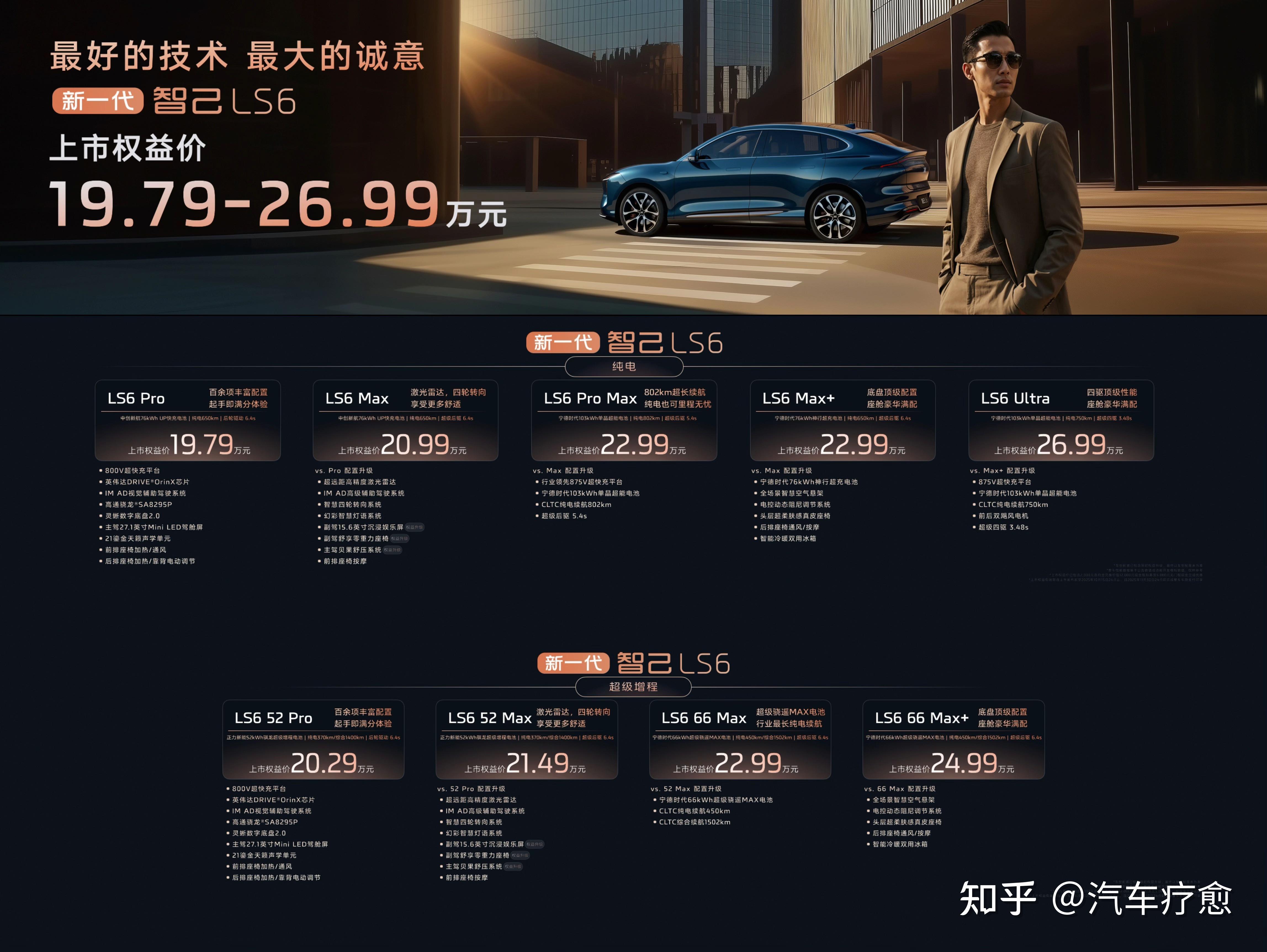 20万级大五座智能SUV又一爆品 新一代智己LS6震撼上市 - 知乎