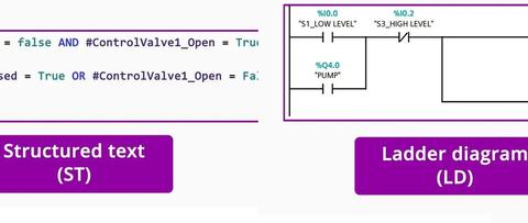 PLC编程语言投票结果：梯形图（LD）vs. 结构化文本（ST） - 知乎