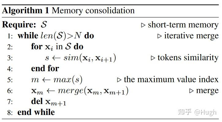 MovieChat: From Dense Token to Sparse Memory for Long Video ...