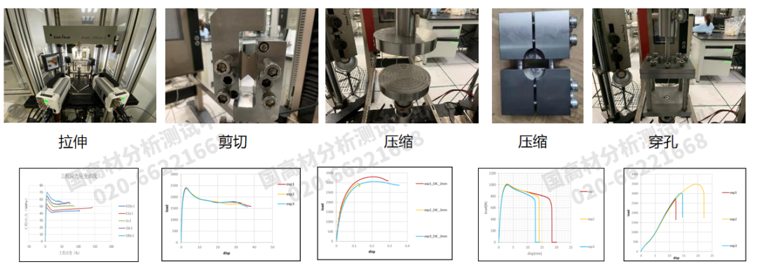 汽车碰撞仿真中的GISSMO材料卡片及设置方法 - 知乎