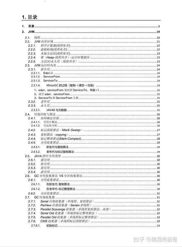 学习完的java学习资料300集~知识点大全,面试题想学的兄弟拿走 知乎