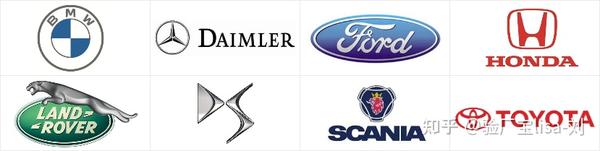 SAQ5.0可持续发展评估问卷 - 知乎