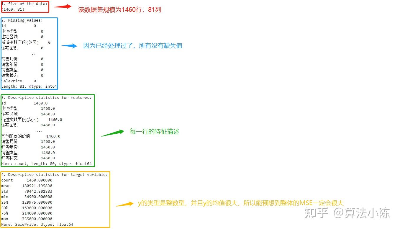 机器学习十八：bagging与随机森林 知乎 