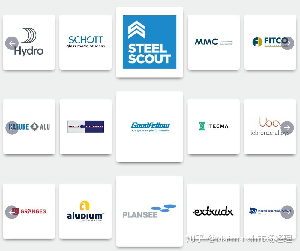 免费材料数据库Matmatch中文版正式上线 - 知乎