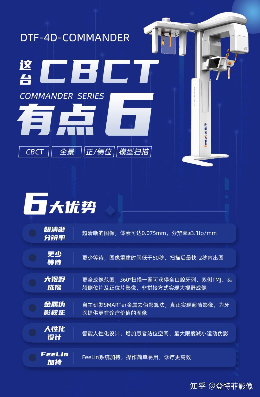 口腔CBCT成像有大有小，到底该怎么选？ - 知乎