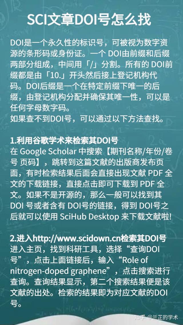SCI的DOI号哪里找？ - 知乎