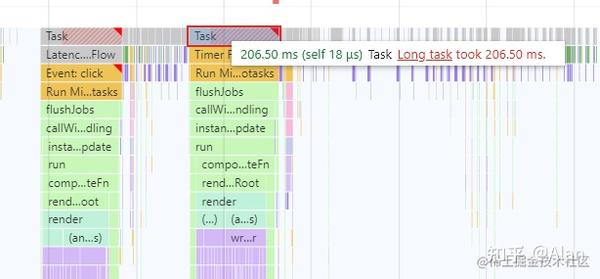 Vue3 Table 性能优化，减少 85% 渲染耗时 - 知乎