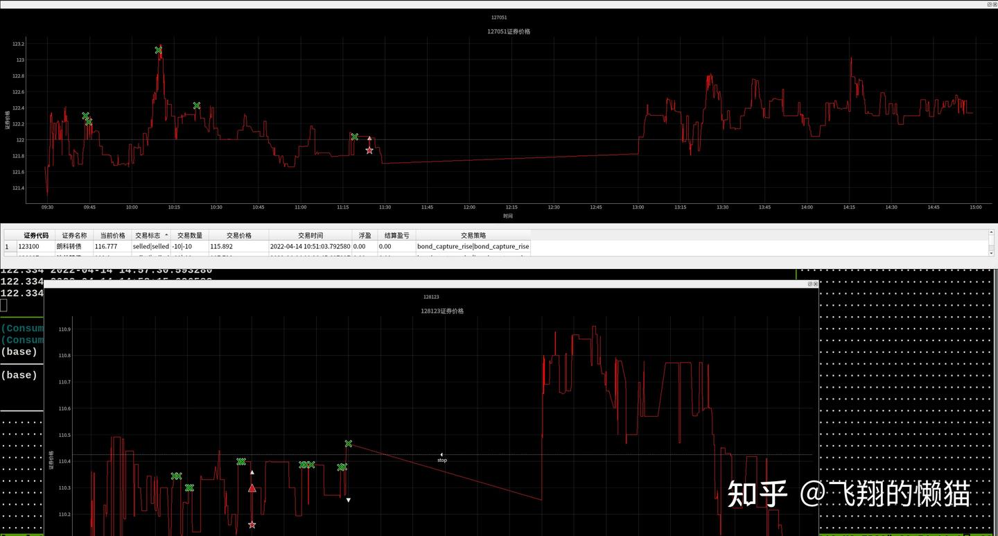 Raspbian安装Python3的PyQt5 - 知乎