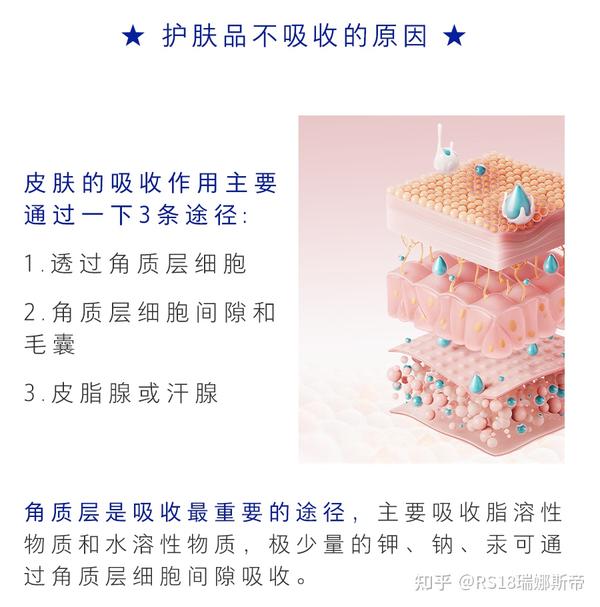护肤品不吸收?你可能犯了这些错误! 知乎
