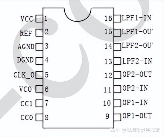 PT2399/CD2399 - 知乎