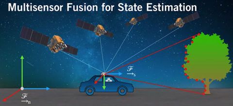 路径规划-人工势场法(Artificial Potential Field) - 知乎