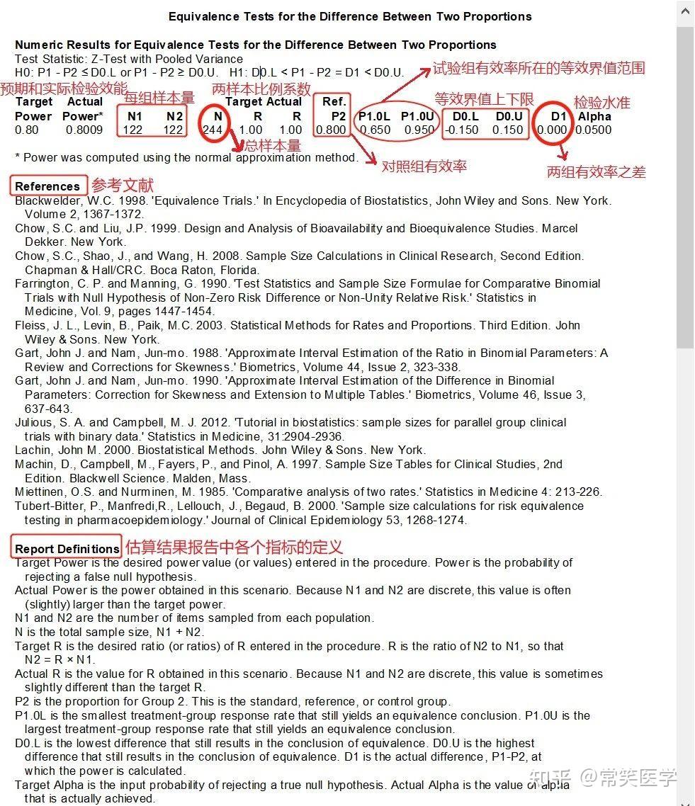 统计教程｜PASS实现完全随机设计两样本率比较时等效性检验样本含量估计 - 知乎