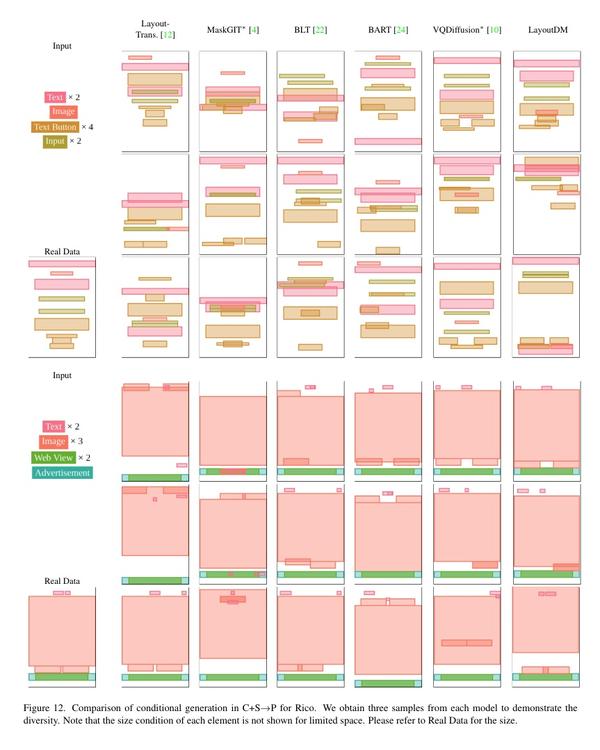 【2023年3月15日】论文分享 - 知乎