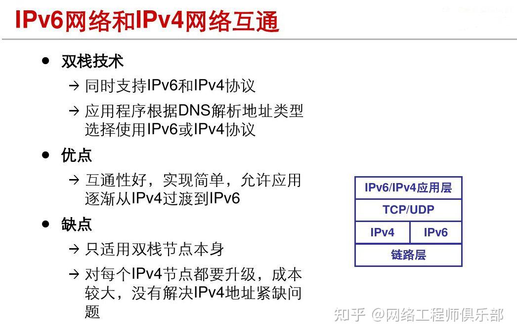 30页PPT，IPv6技术一次梳理清 - 知乎