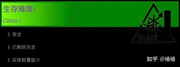 后室level 0介绍 - 知乎