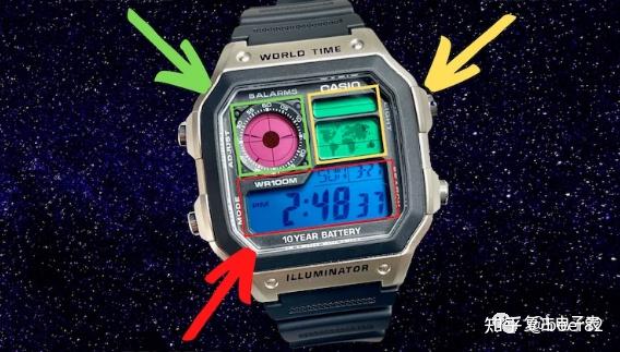 电视剧《狂飙》让Casio ae1200 提前狂飙了至少10年（ae1200大盘点） - 知乎