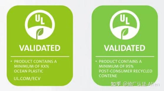 UL 2809再生料含量认证-标准 流程 - 知乎