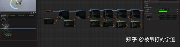 [UE4/UE5][动画]ControlRig快速上手 - 知乎