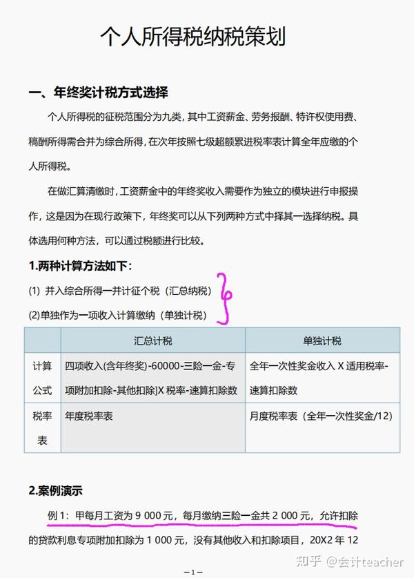 发现一山东女税务经理，做的个人所得税税务筹划案例，那叫一个牛 知乎